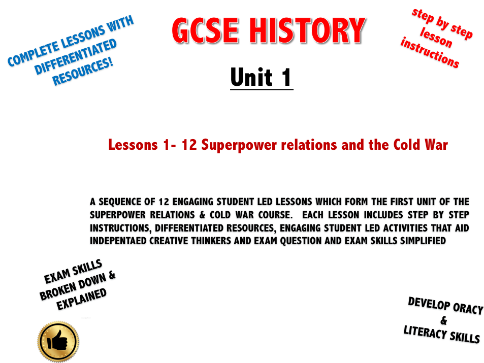 Secondary Hindi resources