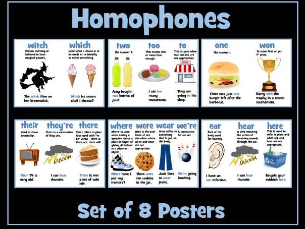 Homophones Posters | Teaching Resources