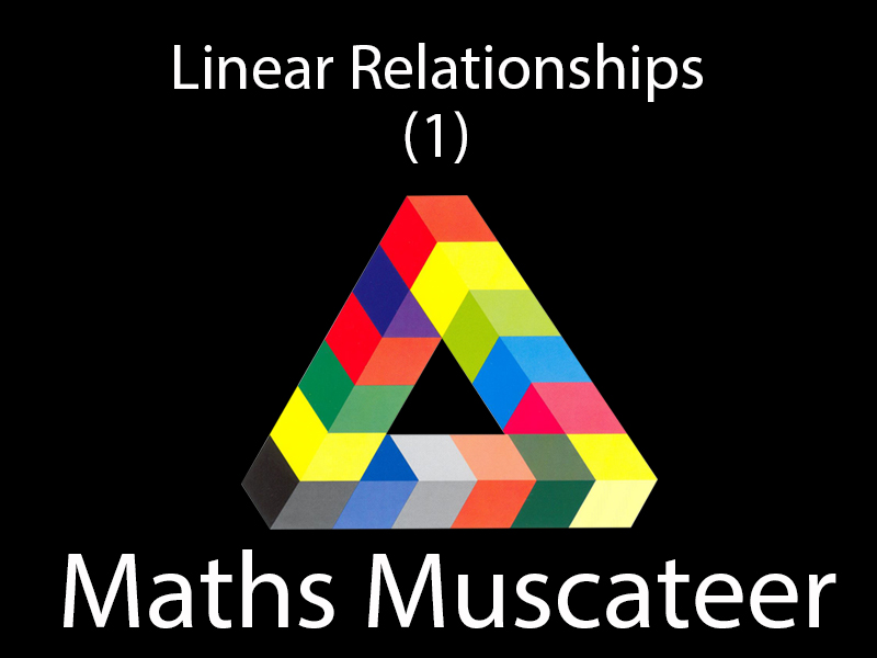 Linear Relationships 1 Teaching Resources
