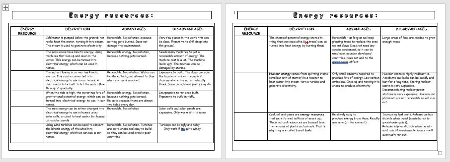 Year 7 Energy L2 - energy resources (Worksheet) | Teaching Resources