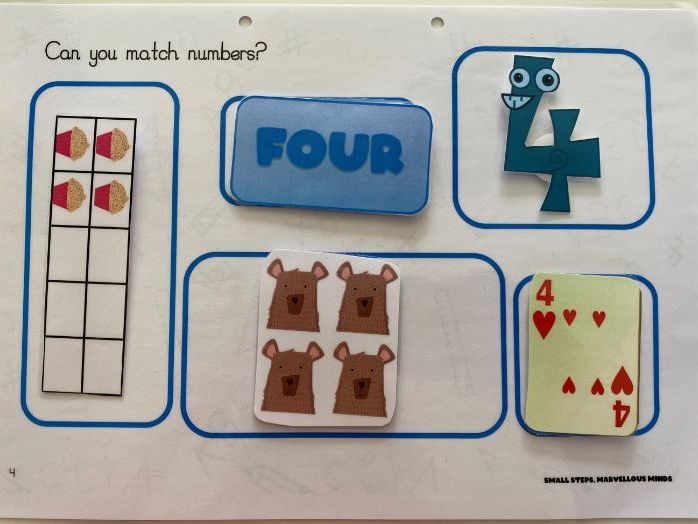 Early Learning Numbers Teaching Resources
