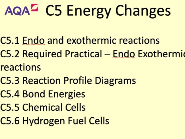C5.2 Endo Exothermic Reactions Required Practical | Teaching Resources