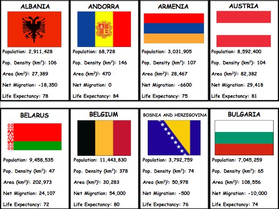 Mr Williams' Geography resources - Teaching Resources - TES