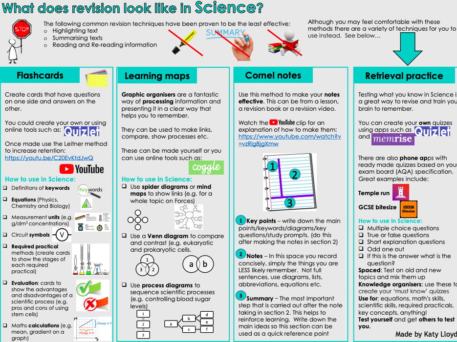 How Do I Revise Science Teaching Resources How Do I Revise Science Teaching Resources
