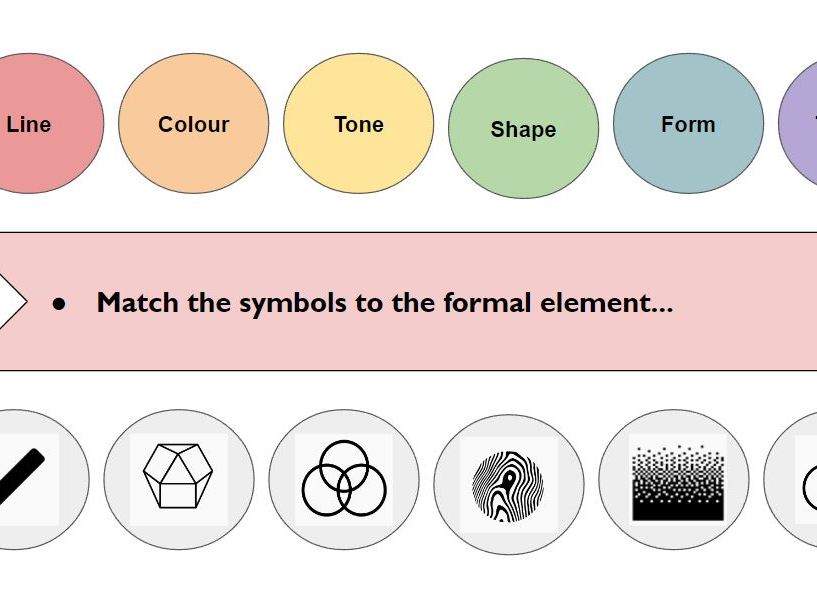 Elementary school elements of art resources