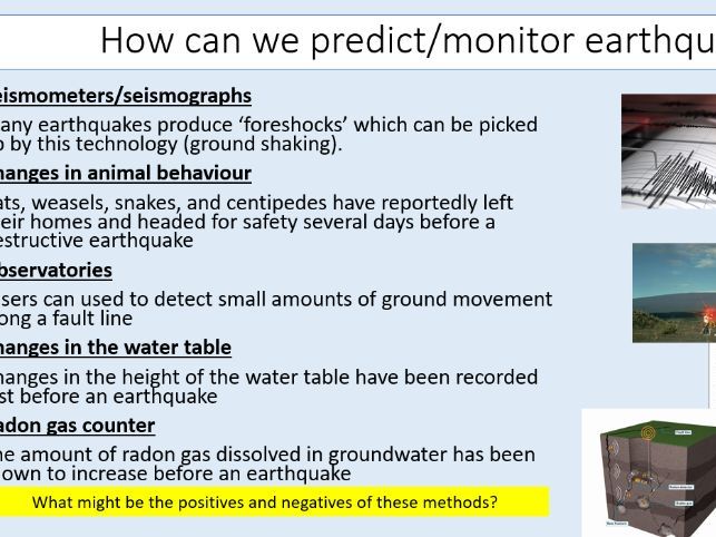 1.3.5 Hazard prediction, monitoring and responses | Teaching Resources