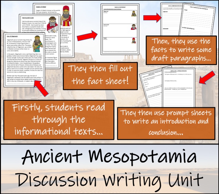 Most Influential Figure of Mesopotamia Opinion Writing Unit | Year 3 or ...