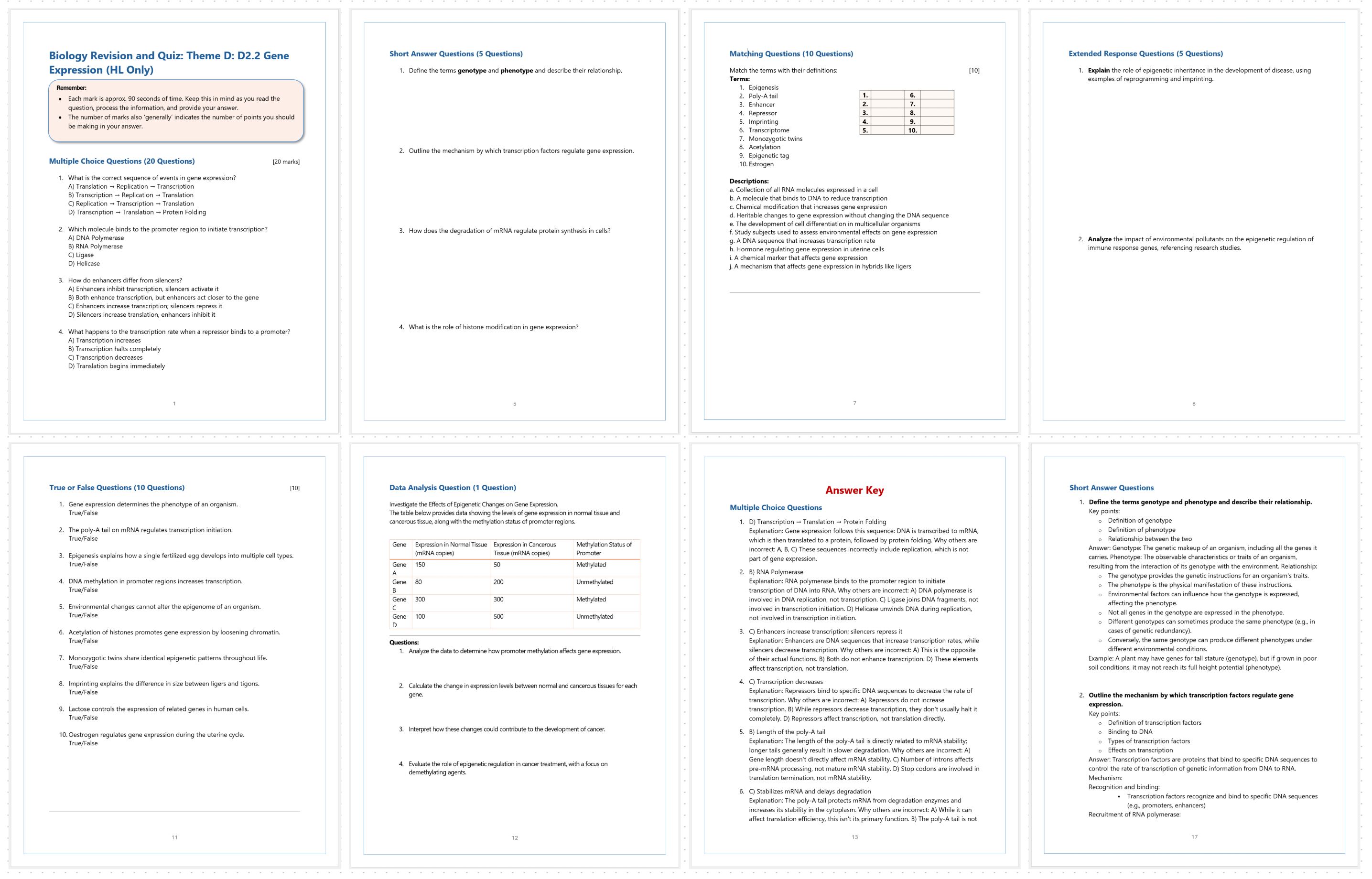 IB DP Biology D2.2 Gene Expression Quiz and Revision Worksheets 2026 ...