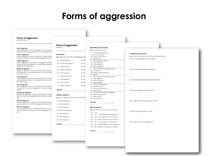 Forms of aggression | Teaching Resources