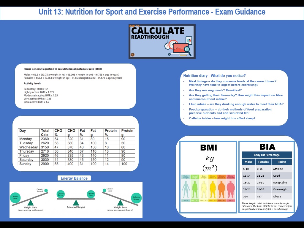 Unit 13 - Nutrition Exam Revision Ppt. | Teaching Resources