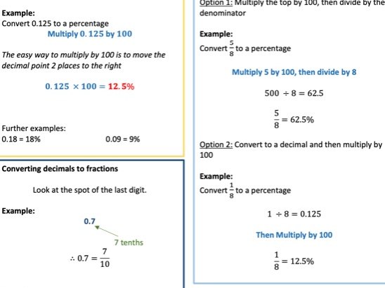 Conversions with Fractions, Decimals and Percentages - guide sheets ...