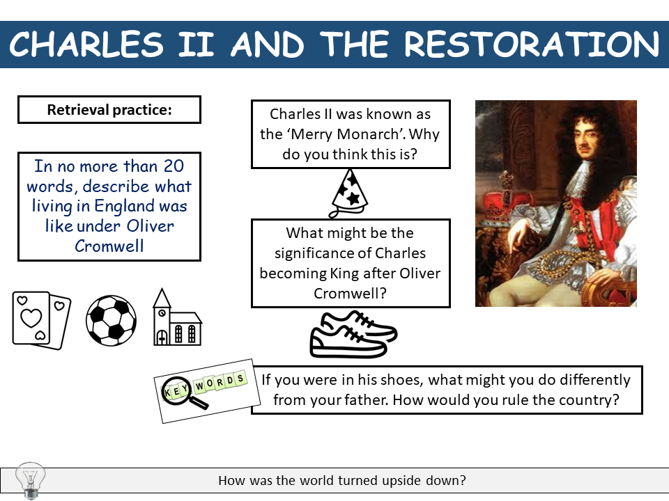 Charles II and the Restoration | Teaching Resources