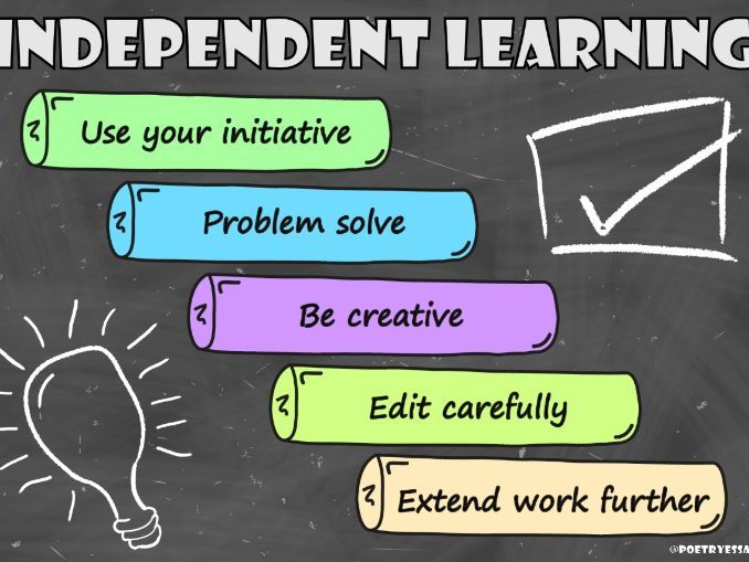 Independent Learning Poster - Display | Teaching Resources