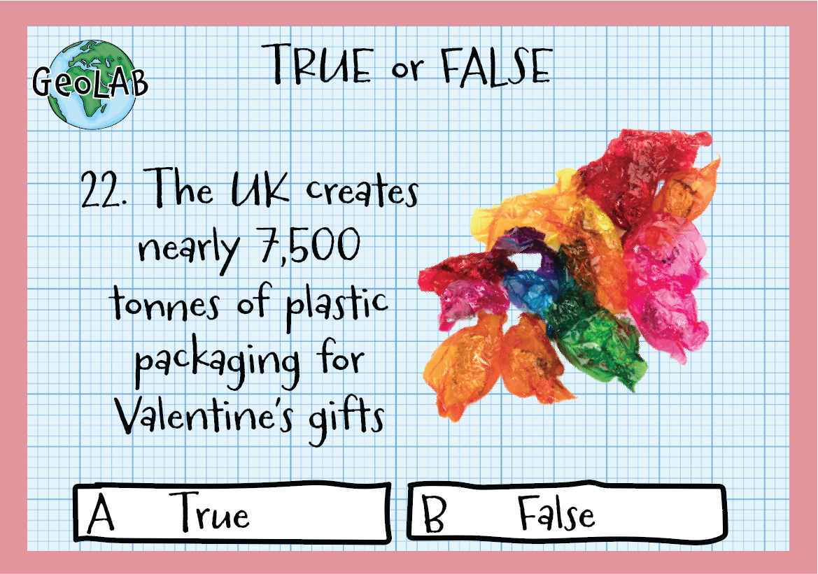 Valentine's Day Geography Quiz | Teaching Resources