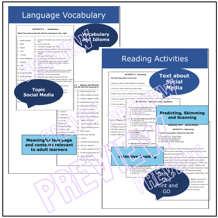 Academic Reading and Speaking - Adult ESL /IELTS - Social Media ...