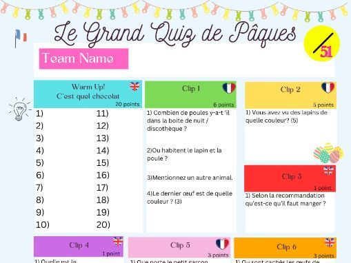 KS4 FRENCH Easter quiz & poeme de Paques | Teaching Resources