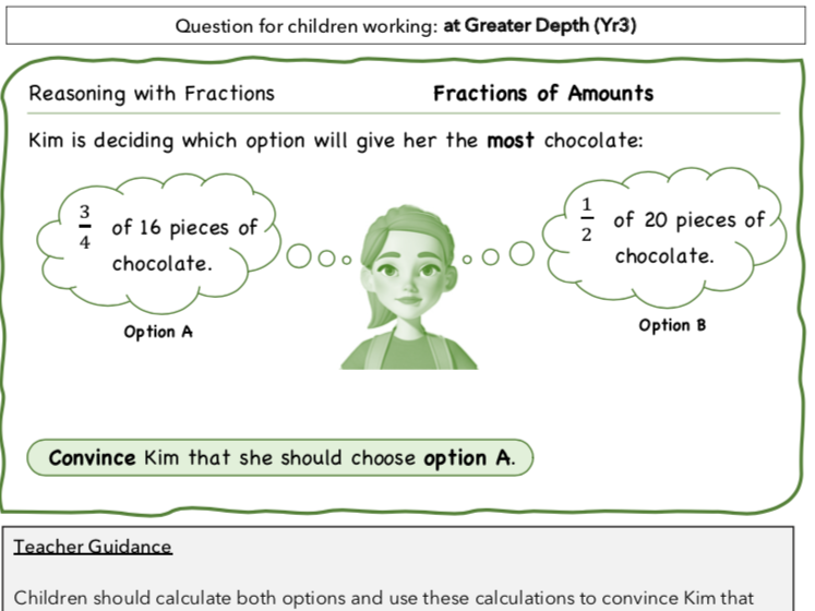 Year 3 Maths Reasoning With Fractions Teaching Resources