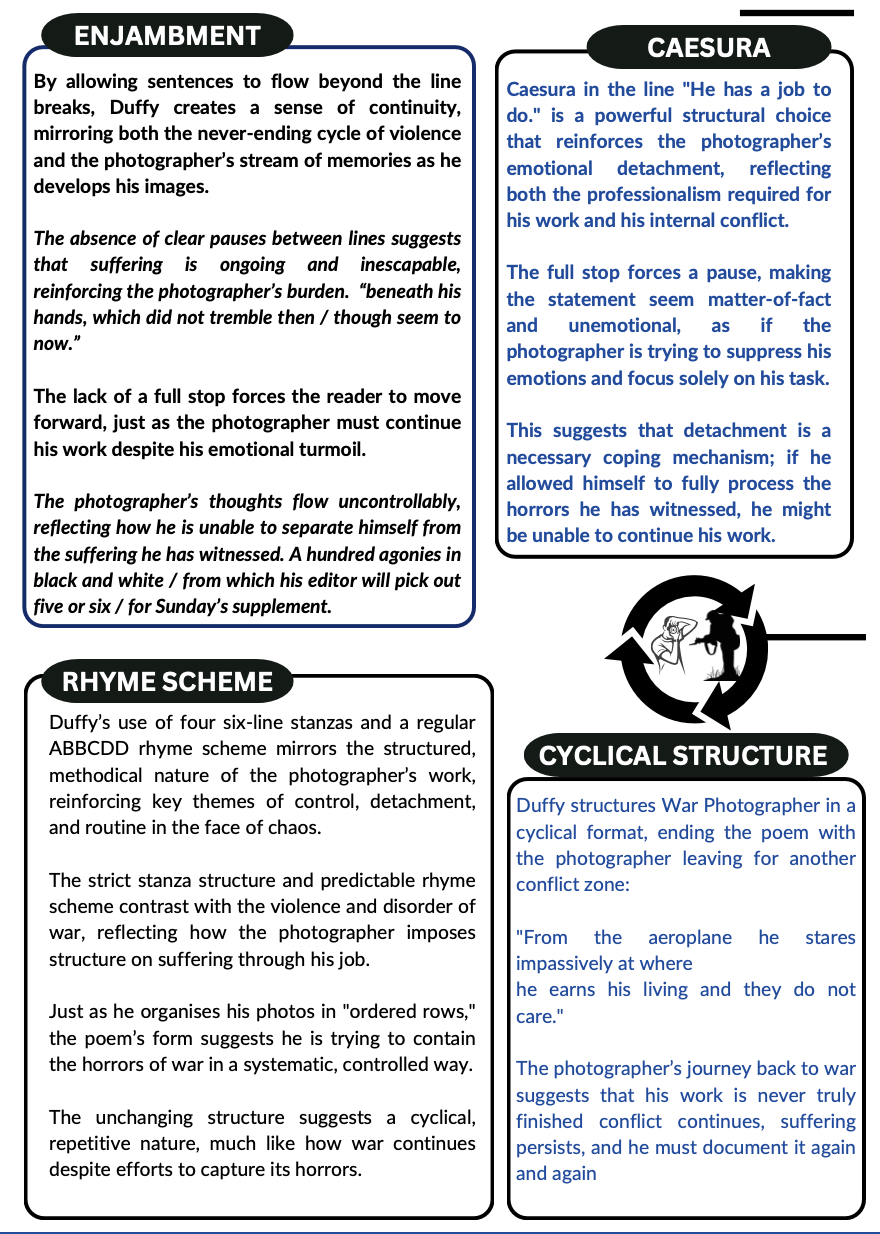 IGCSE English Literature - WAR PHOTOGRAPHER - DUFFY Complete Poetry ...