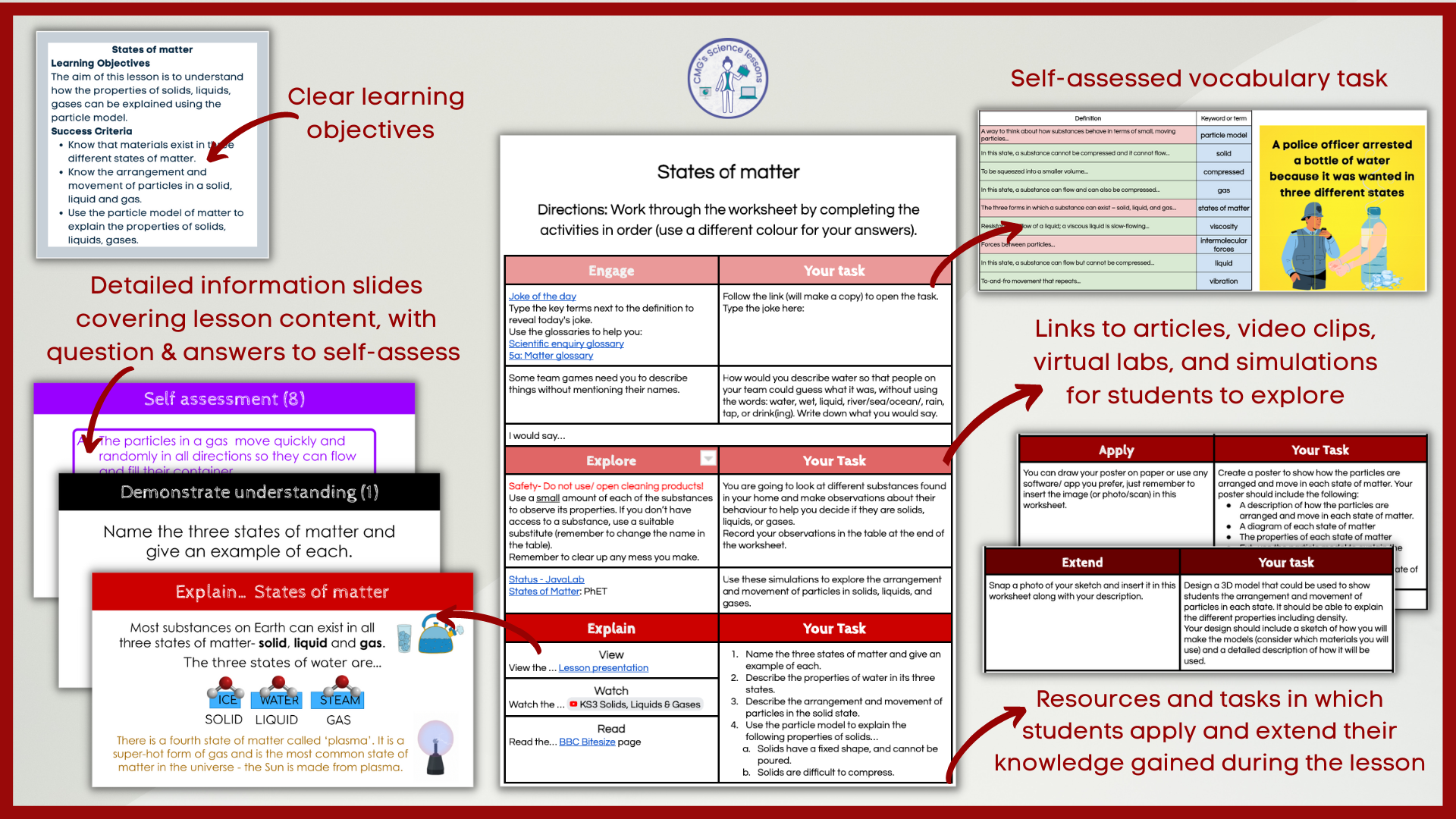 States of matter Distance learning (KS3) | Teaching Resources