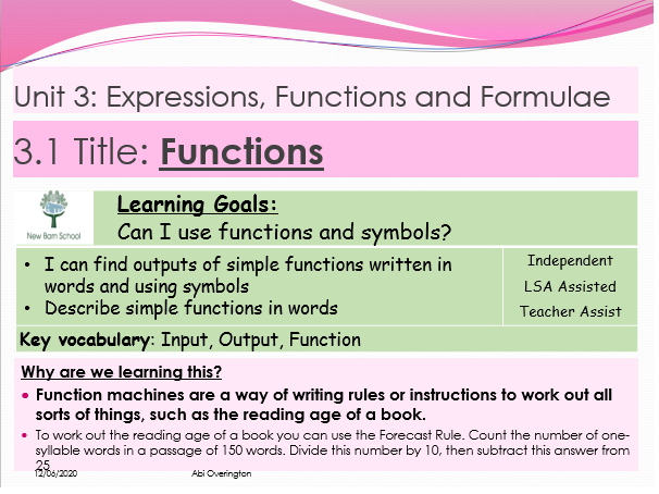 Year 7 Expression, Functions and Formulae | Teaching Resources