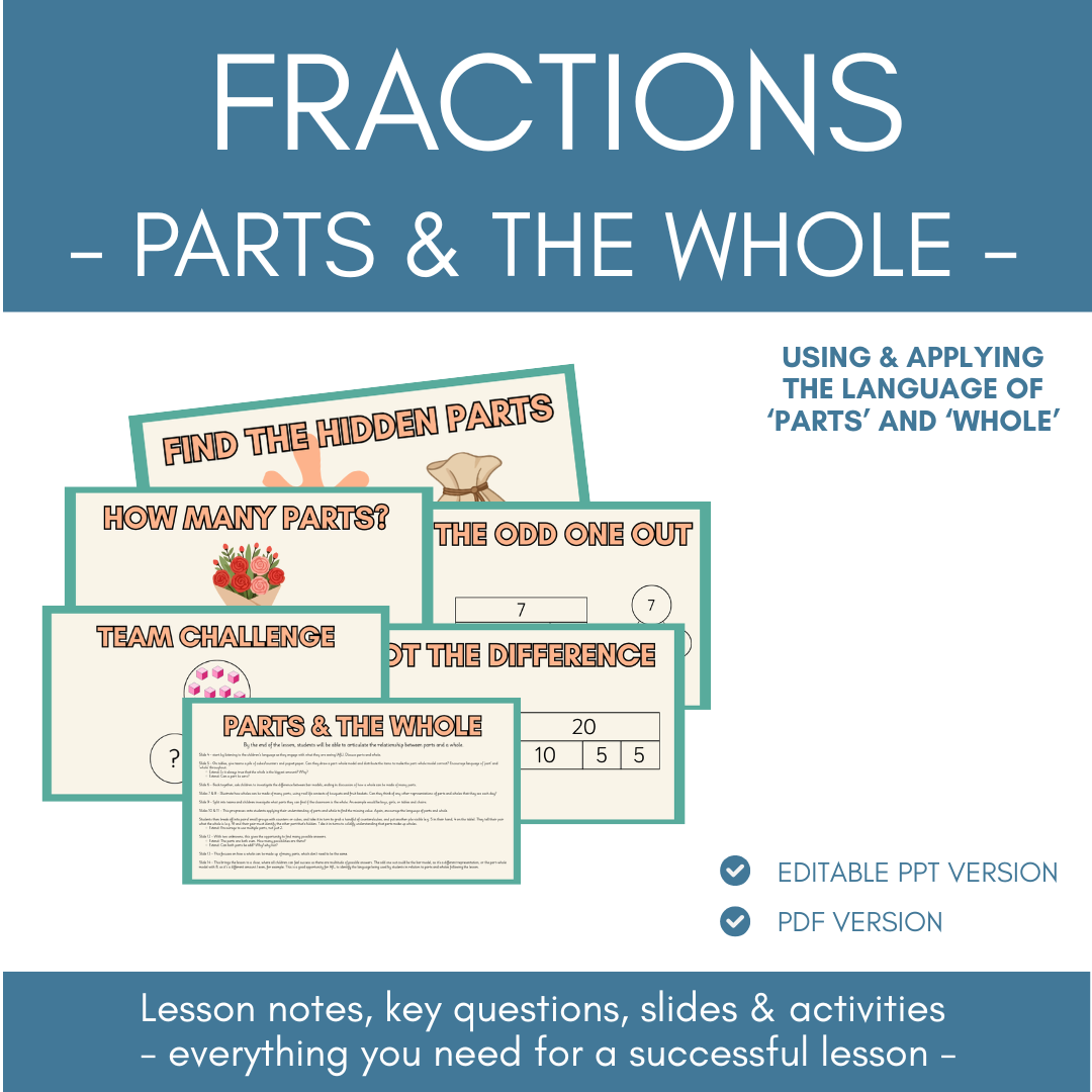 Fractions | Parts & the Whole | Lesson Notes, Slides & Activities ...