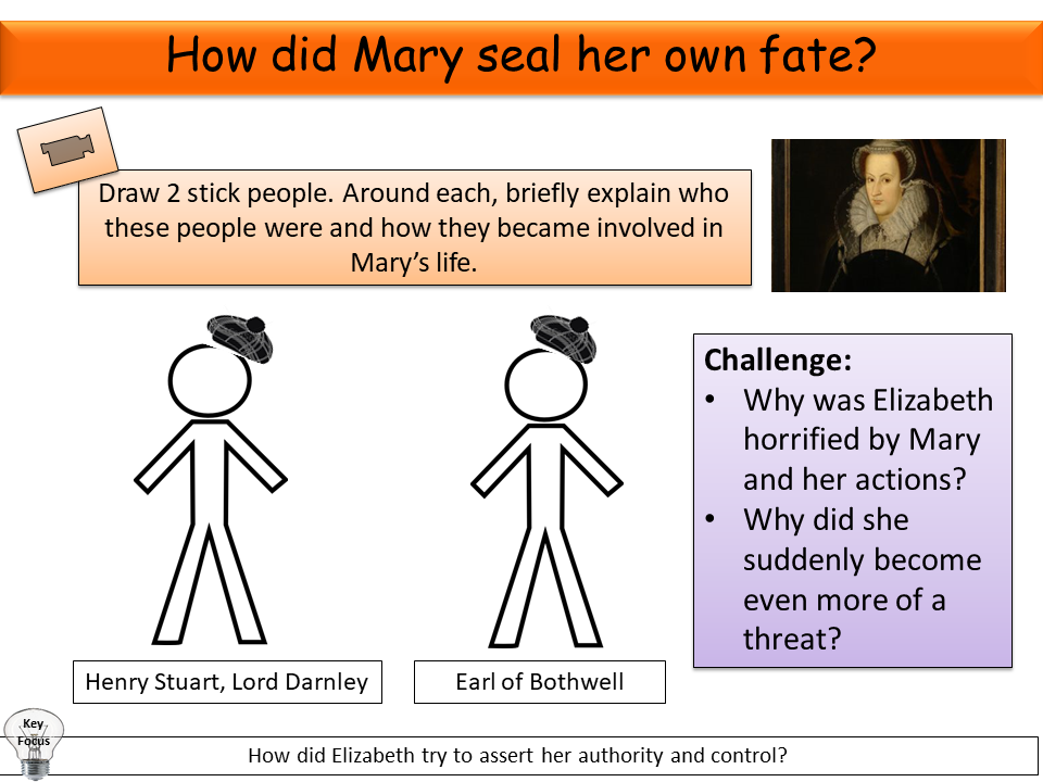 Mary Queen Of Scots Timeline Worksheet Timeline Mary