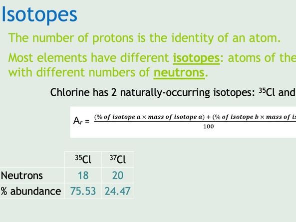 A-Level Chemistry Fundamental particles | Teaching Resources