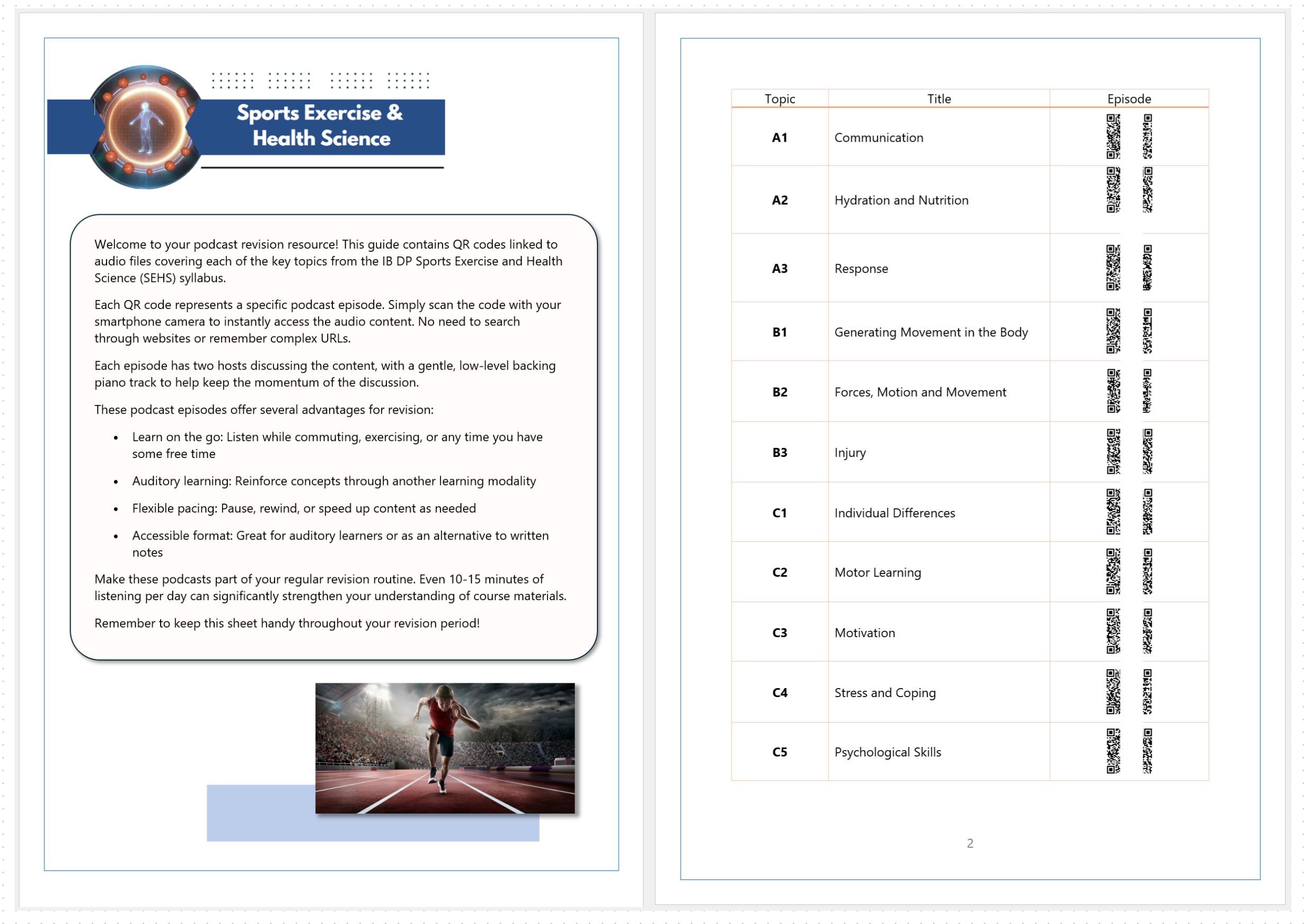 IB DP Sports Science (SEHS): Audio Summary Episodes – 2 Year Syllabus ...