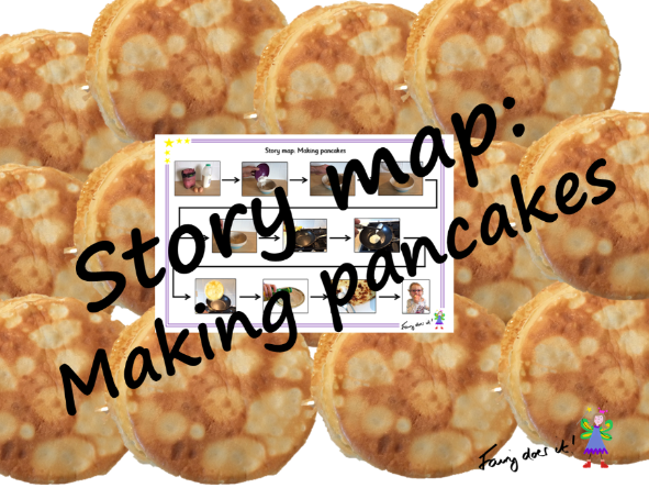 Early years cross-curricular topics teaching resources: Food | TES