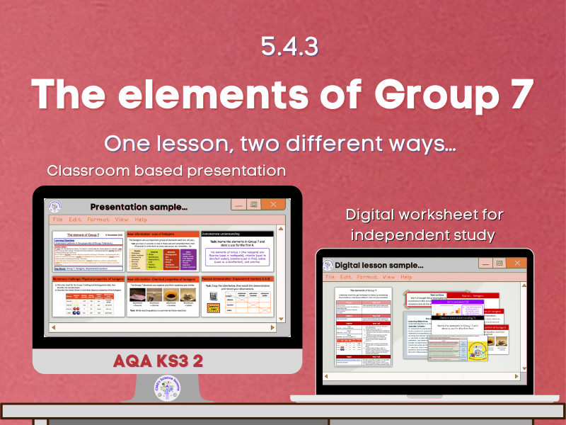 The elements of Group 7 Lesson bundle | Teaching Resources