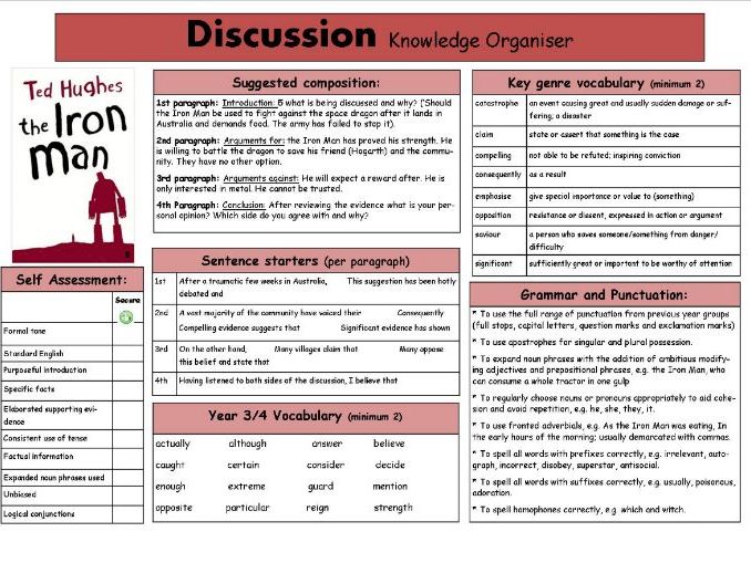 Discussion Knowledge Organiser The Iron Man | Teaching Resources