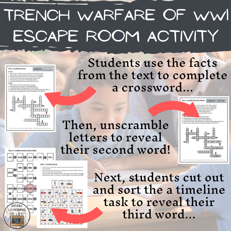 Trench Warfare in the First World War Escape Room Activity | Teaching ...