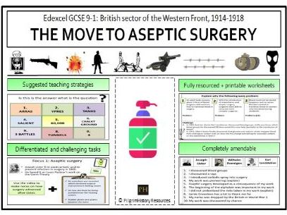 British Sector of the Western Front Bundle | Teaching Resources
