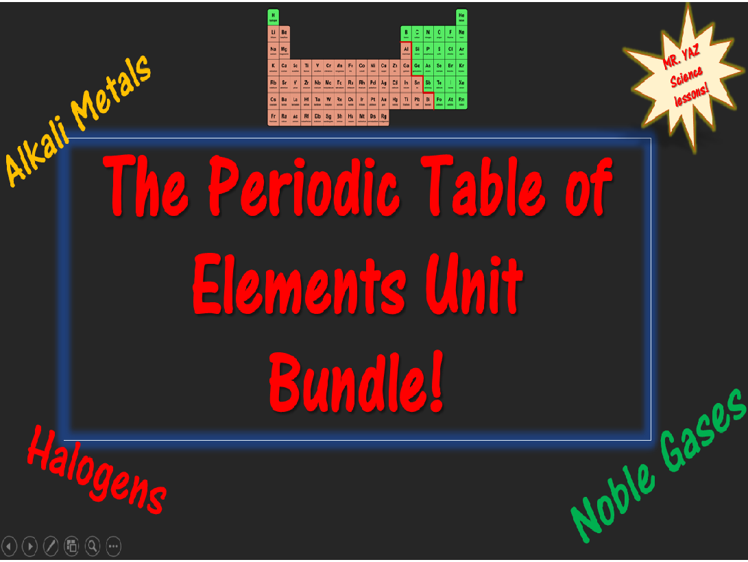 Periodic Table of Elements topic KS3 Bundle | Teaching Resources