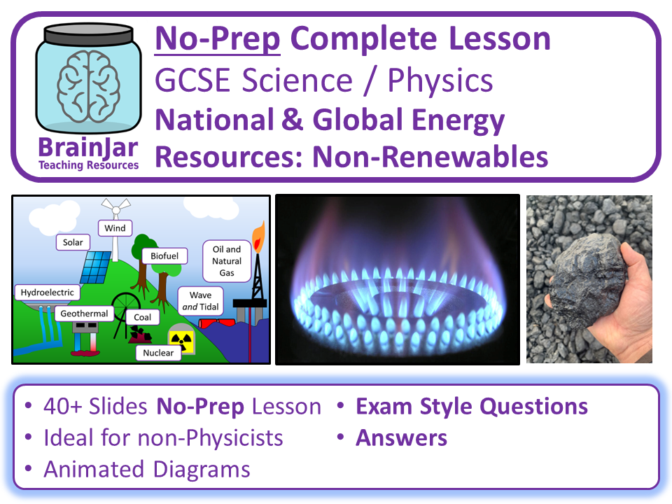 Bundle: Energy Topic | Teaching Resources