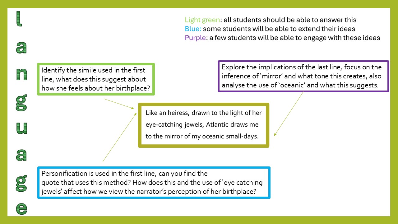 Like an Heiress by Grace Nicholls: AQA World and Lives Anthology ...