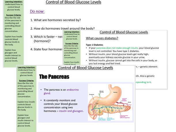 Control of Blood Glucose Levels AQA B11.2 | Teaching Resources