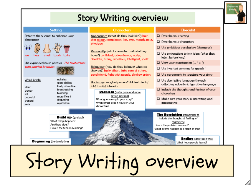 English- Story Writing Overview | Teaching Resources