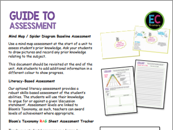 Primary drugs and alcohol resources