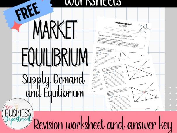 FREE Economics worksheet | Market Structures | Supply and Demand ...