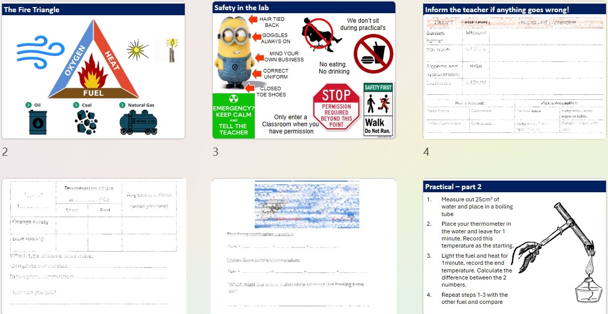 Combustion Practical - SEN/LAP | Teaching Resources