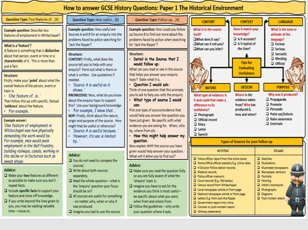 GCSE History Edexcel: How to answer Paper 1 Crime & Punishment ... GCSE History Edexcel: How to answer Paper 1 Crime & Punishment ...