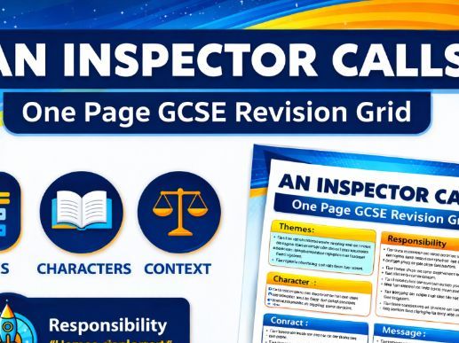 An Inspector Calls – One Page Revision Grid (GCSE English Literature ...