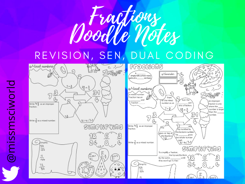 Fractions - improper, mixed number, simplifying - Maths Doodle Notes ...