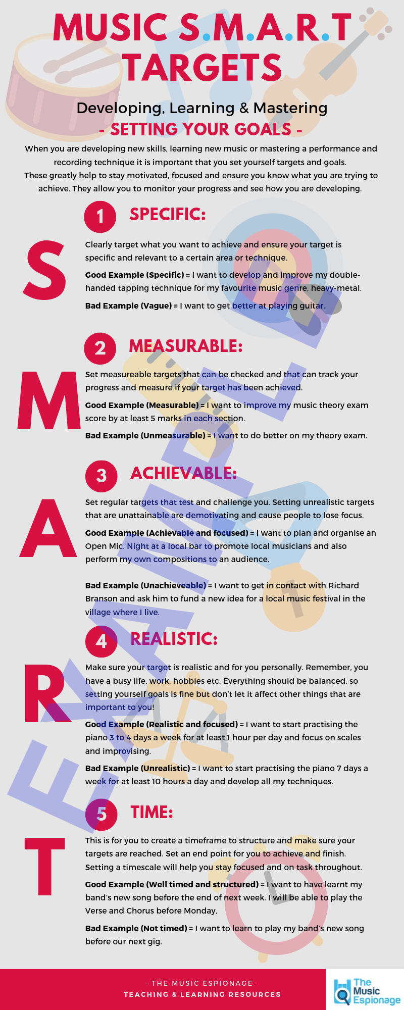 SMART Targets: Music-LESSON & INFOGRAPHIC | Teaching Resources