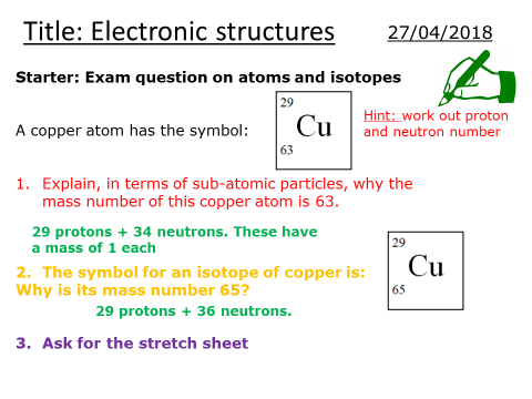 Electronic structures - complete lesson (GCSE 1-9) | Teaching Resources