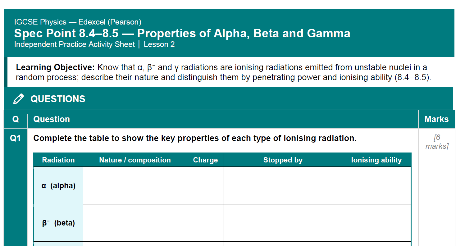 IGCSE Physics: Properties of Alpha, Beta and Gamma | Radioactivity ...