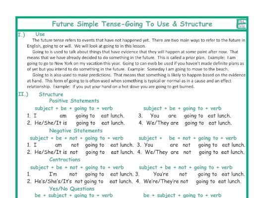 Future Simple Tense-Going To Use-Structure | Teaching Resources