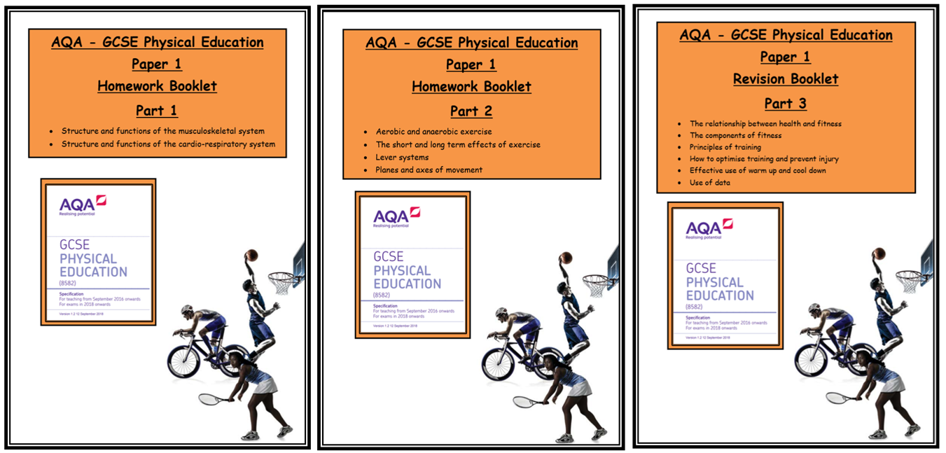 Middle School Teaching Resources: 6th, 7th, 8th Grade | Tes