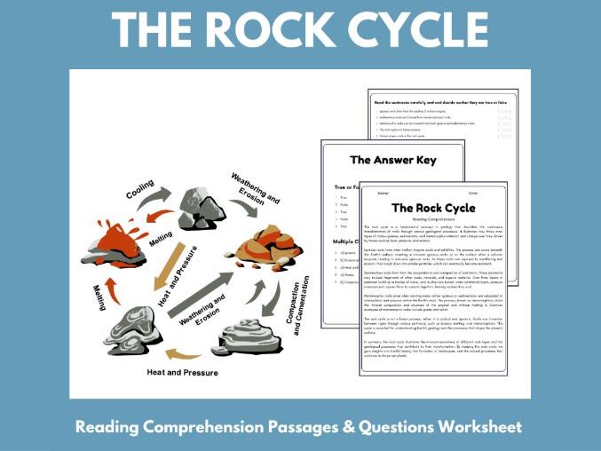 The Rock Cycle: Reading Comprehension Passages & Questions Worksheets ...